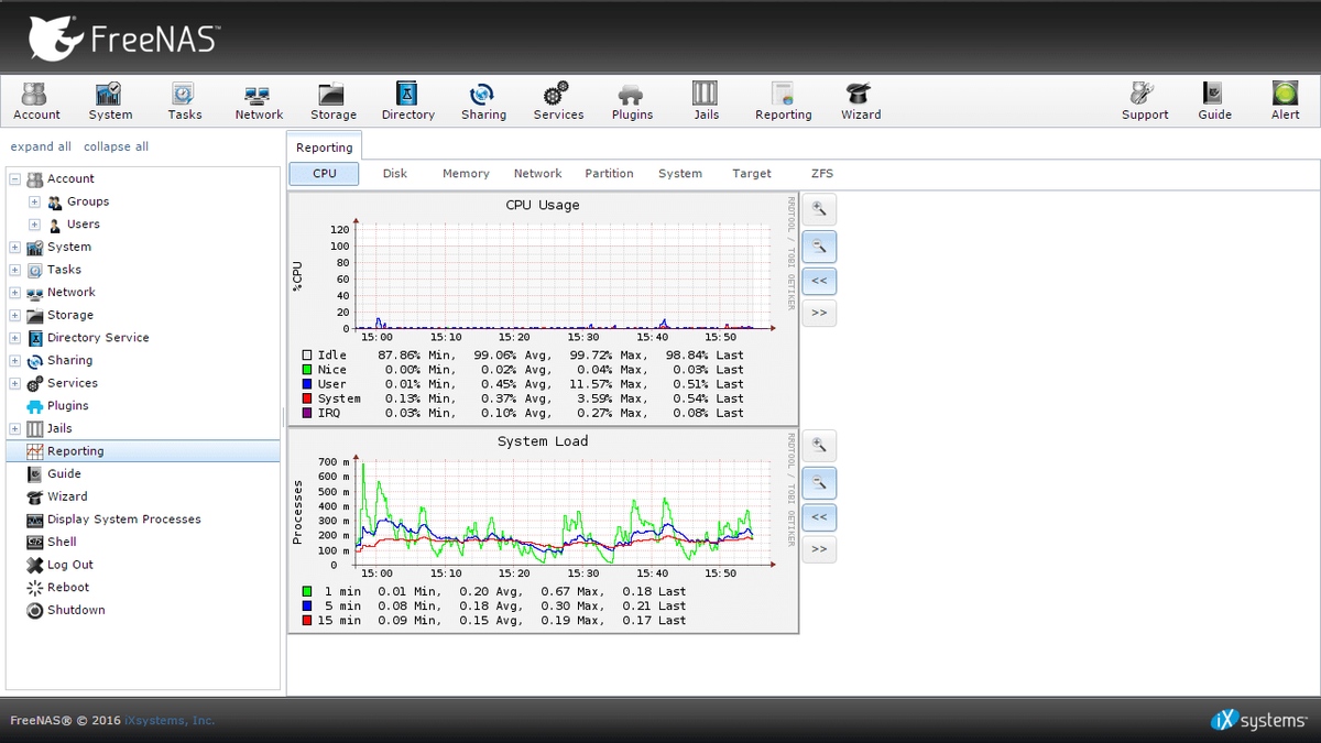 Here's what FreeNAS network storage is and what it can do for you ...