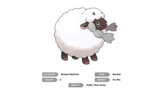 All the Pokemon Gen 8 critters revealed so far, including the three ...