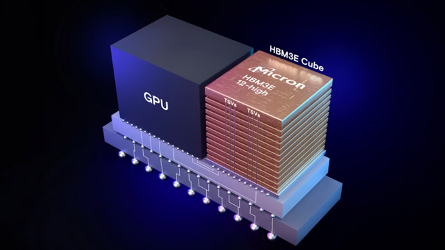 AI GPUs will soon need more power than a small country, as HBM memory ...