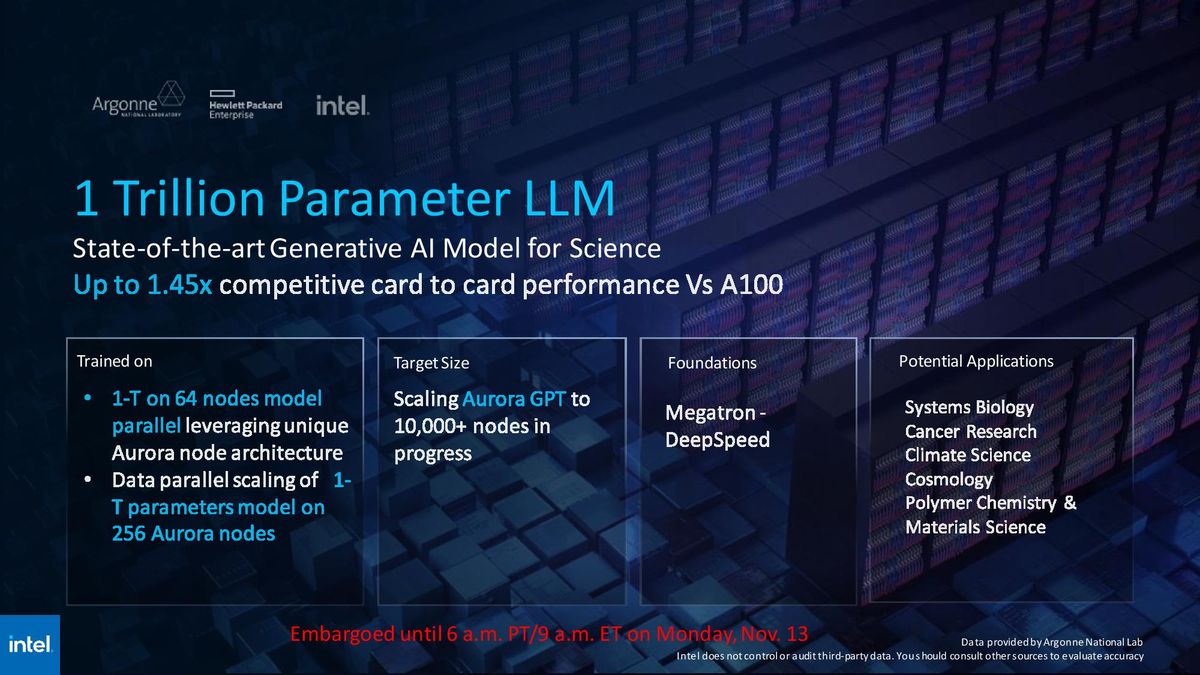 Intel SC23 Update: 1-Trillion Parameter AI Model Running on Aurora Supercomputer, Granite Rapids ...