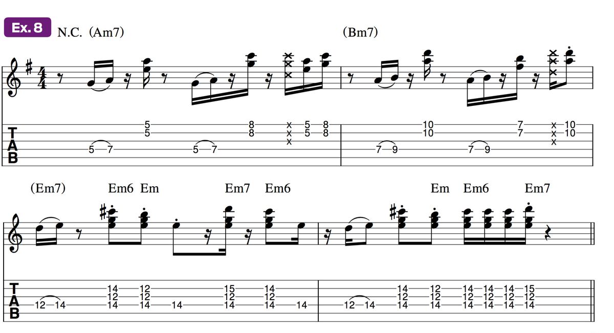 How to Master John Frusciante‘s Irresistible Funk Grooves | GuitarPlayer