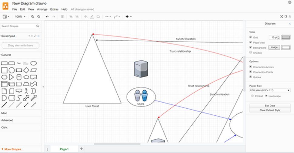 draw.io review | TechRadar