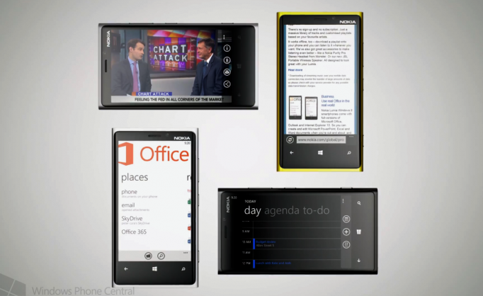 Nokia signs new deal to put Windows Phones into enterprise | Windows ...
