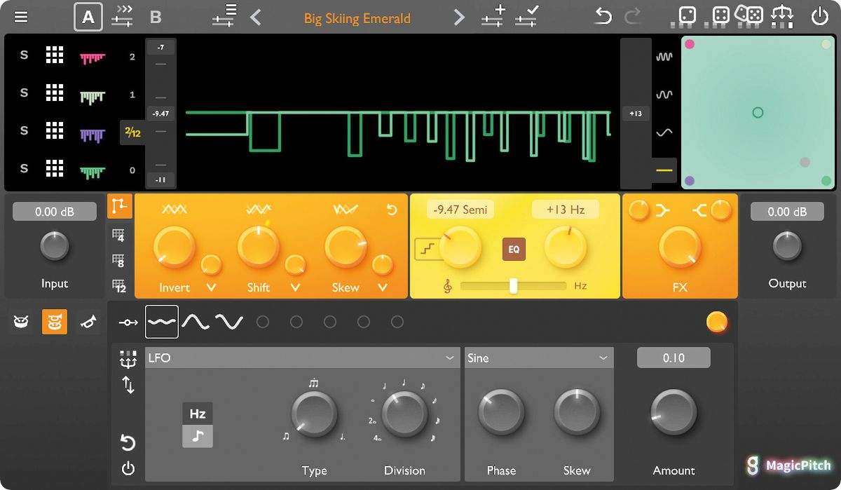 What is spectral processing? Get to know the technology behind the next ...