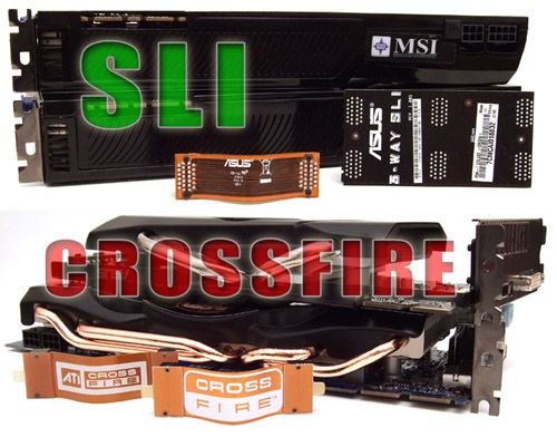 Multi-GPU Setups: The Basics Of CrossFire And SLI | Tom's Hardware