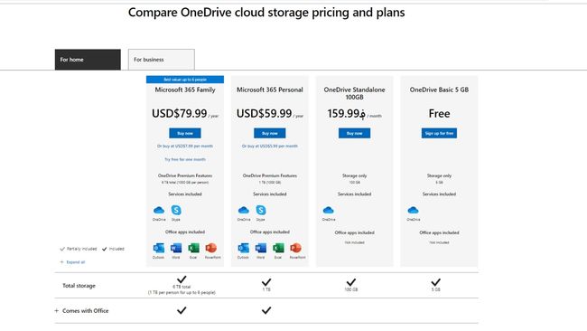 Microsoft OneDrive cloud storage review | Tom's Guide