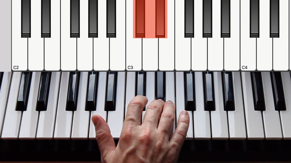 How to recognise the notes on a MIDI keyboard | MusicRadar