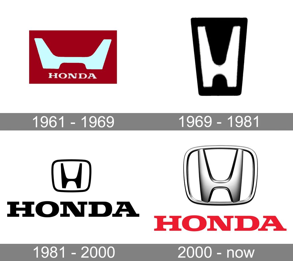The new Honda logo is yet another blast from the past | Creative Bloq