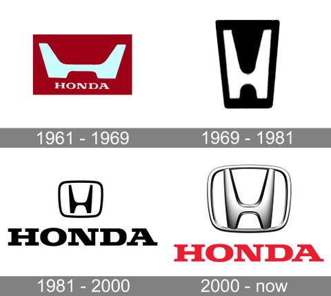 The new Honda logo is yet another blast from the past | Creative Bloq