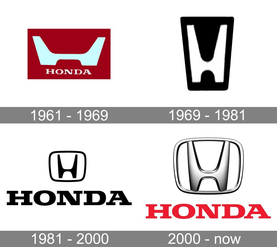 The new Honda logo is a delightful throwback | Creative Bloq