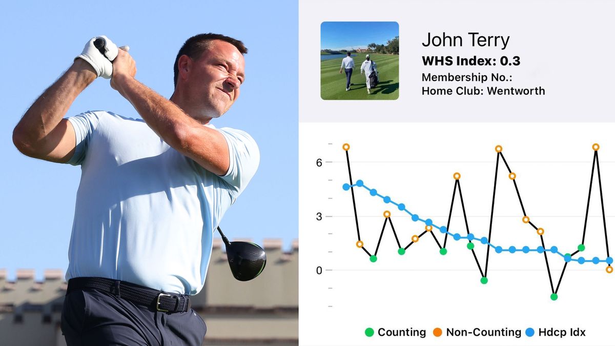 John Terry Completes Goal Of Becoming A Scratch Handicap | Golf Monthly