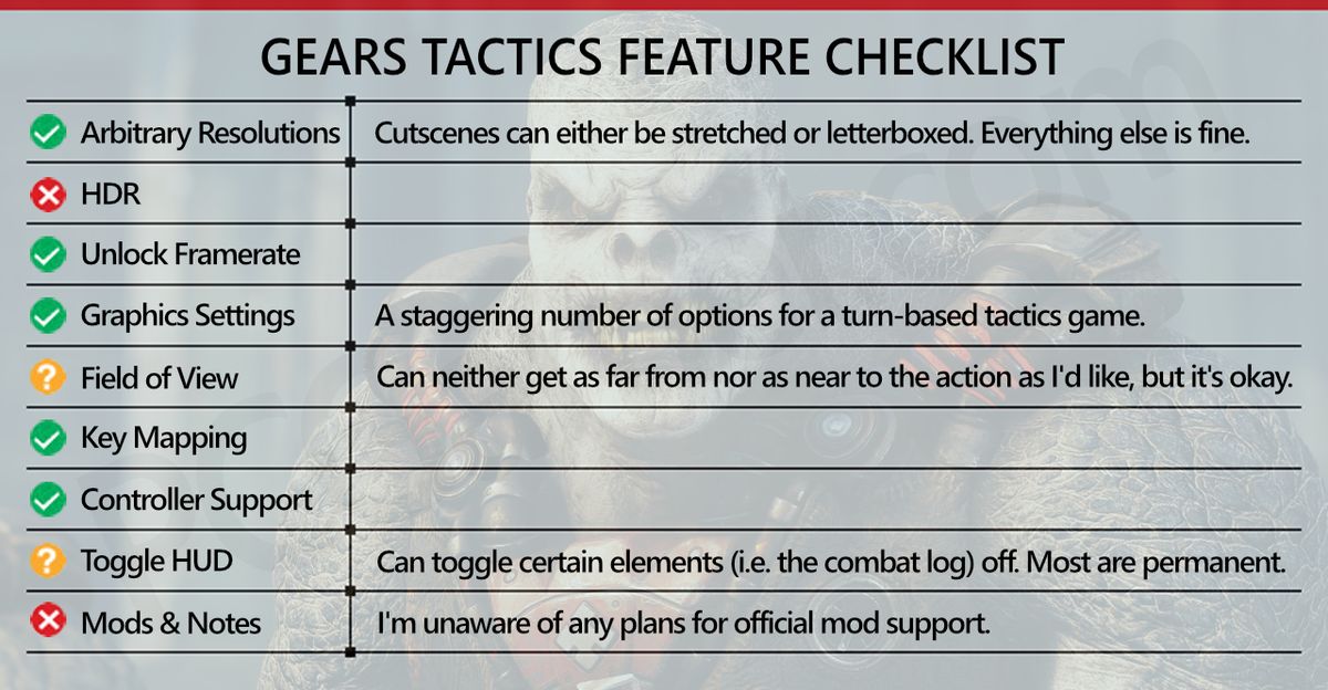 The best settings for Gears Tactics | PC Gamer