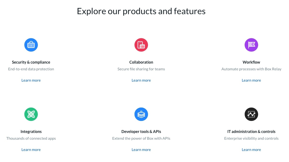 Box review | ITProPortal – IT Services and Solutions Hungary Kft.