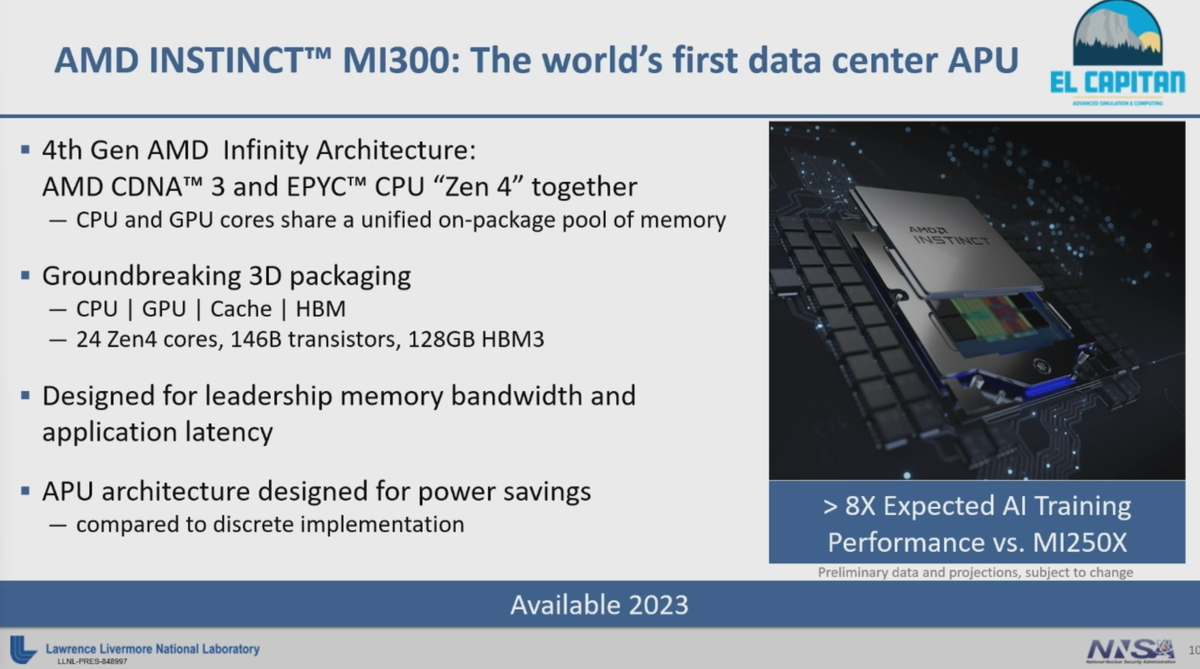 AMD Instinct MI300 Details Emerge, Debuts in 2 Exaflop El Capitan ...