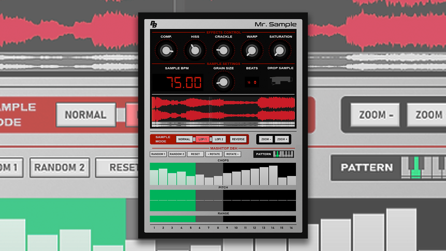 Dr. Sample becomes Mr. Sample as Blezz Beats recreates the 'holy grail ...