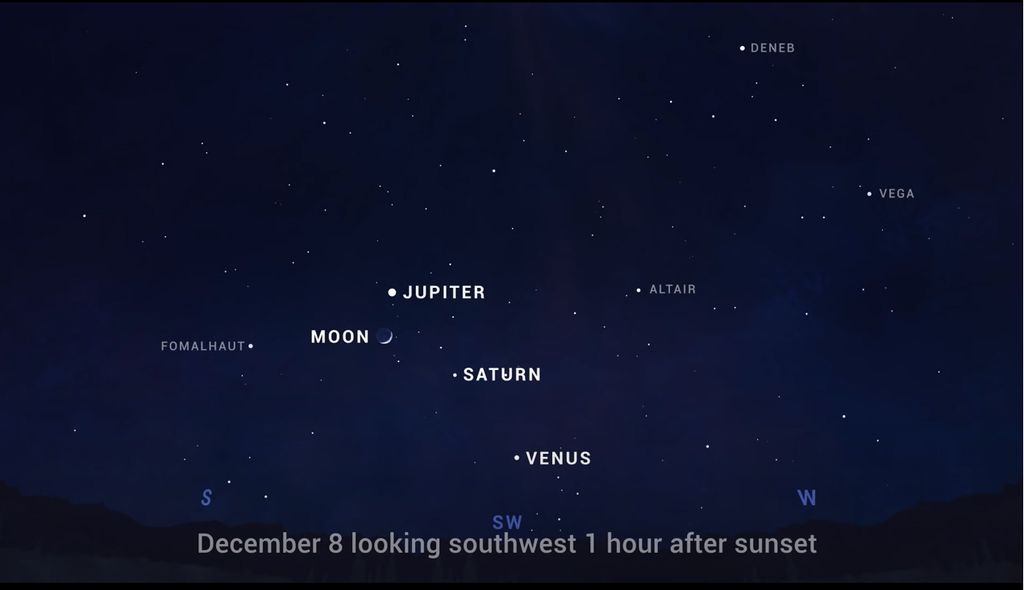 Venus shines at its highest in the night sky this week. How to see it ...