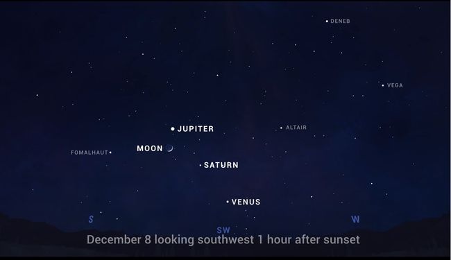 Look up! The moon is visiting bright Jupiter in the night sky | Space