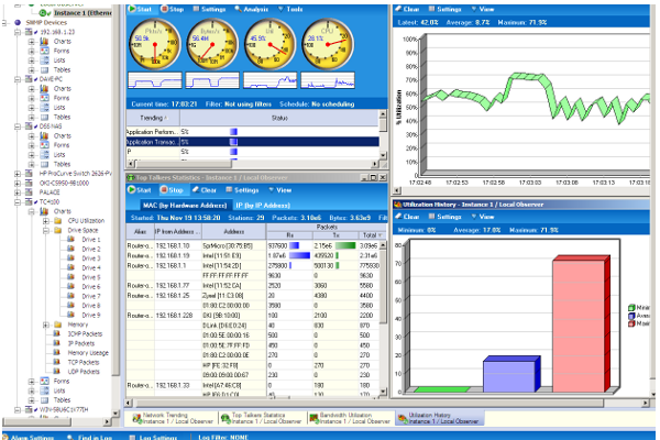 Network Instruments Observer Suite 14 review | IT Pro