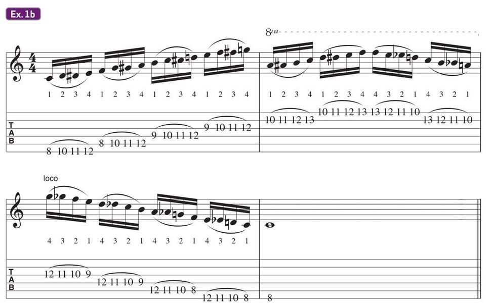 How to Chromaticize Diatonic Scales | GuitarPlayer