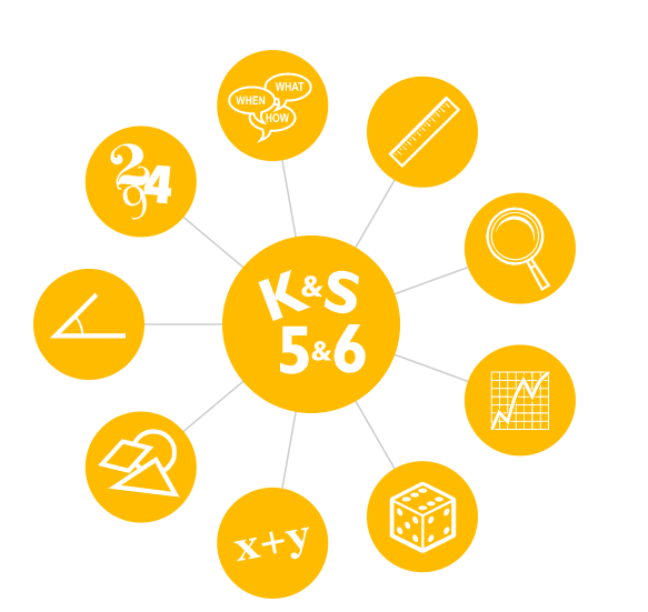 First in Math Keeps Kids Thinking and Engaged With Math Gameplay | Tech ...