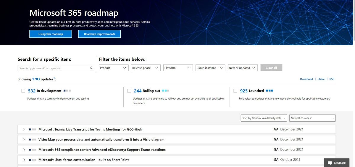 Microsoft 365 roadmap redesign makes it easier to track features for ...