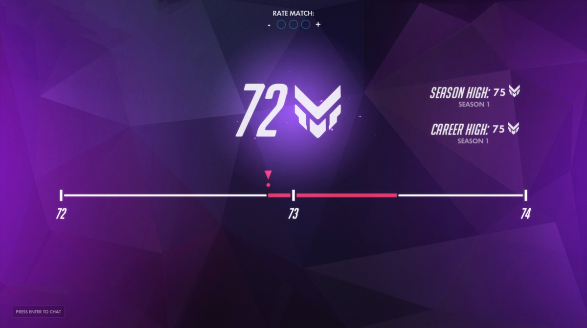 How Overwatch's Competitive Mode works | PC Gamer