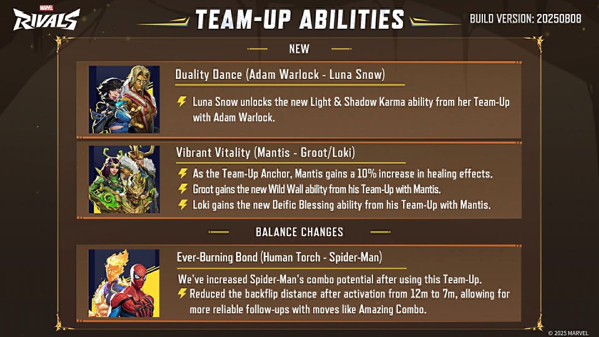 Marvel Rivals Season 4 release date and everything we know so far ...