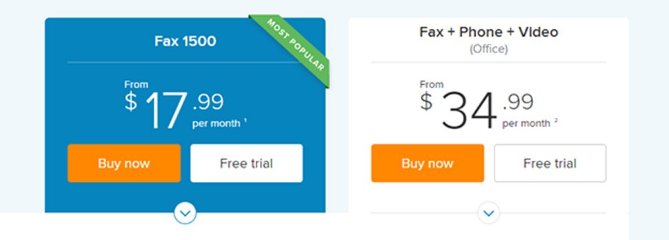RingCentral Fax review | TechRadar