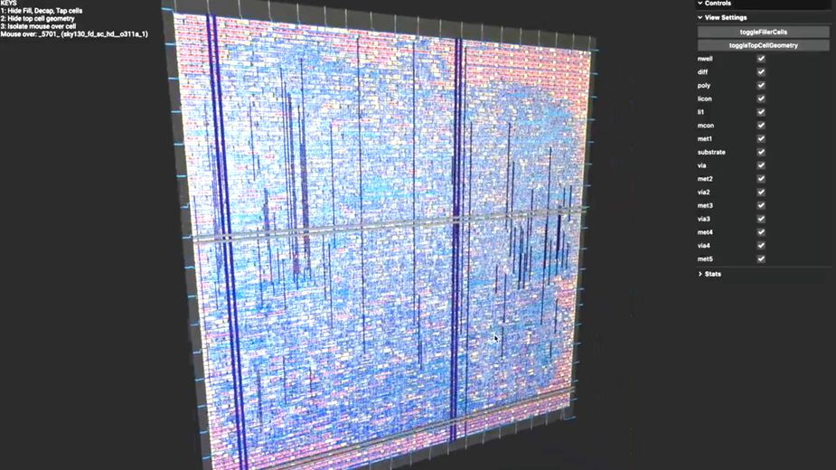 Graphics Cards Coverage - Page 2 | PC Gamer