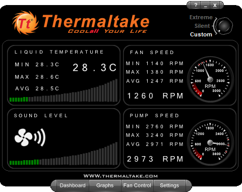 Thermaltake Control Software - Four More Closed-Loop Liquid Coolers ...