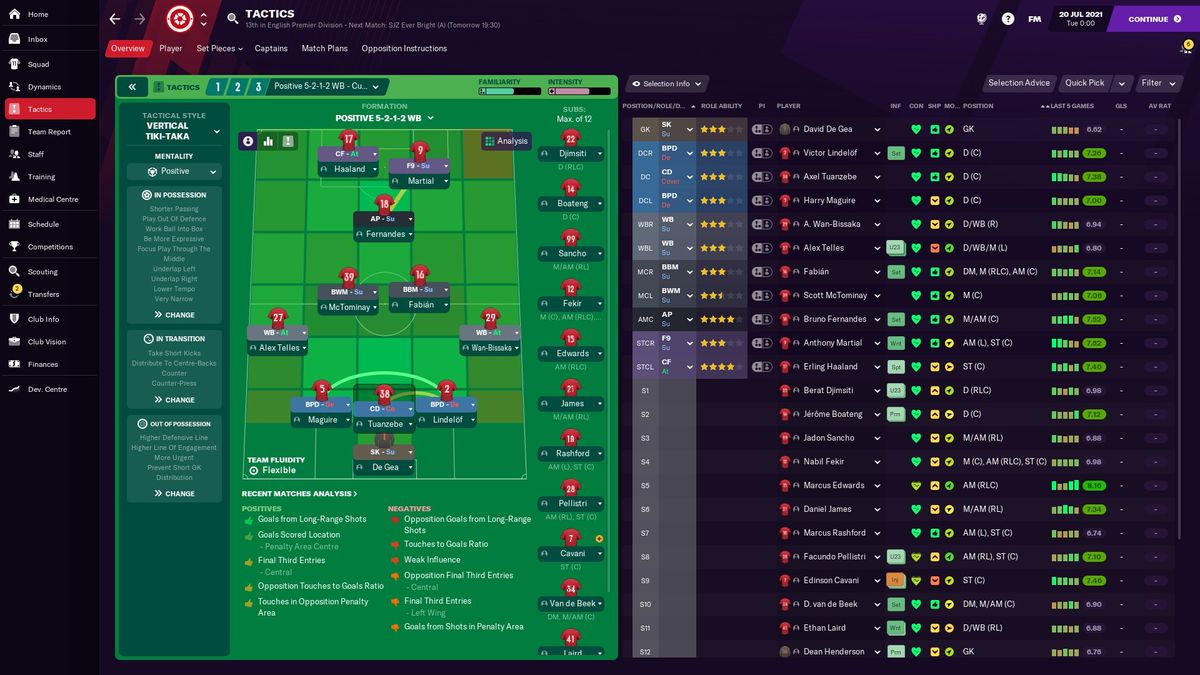 Football Manager 2021 tactics: The best formations and setups in FM21 ...