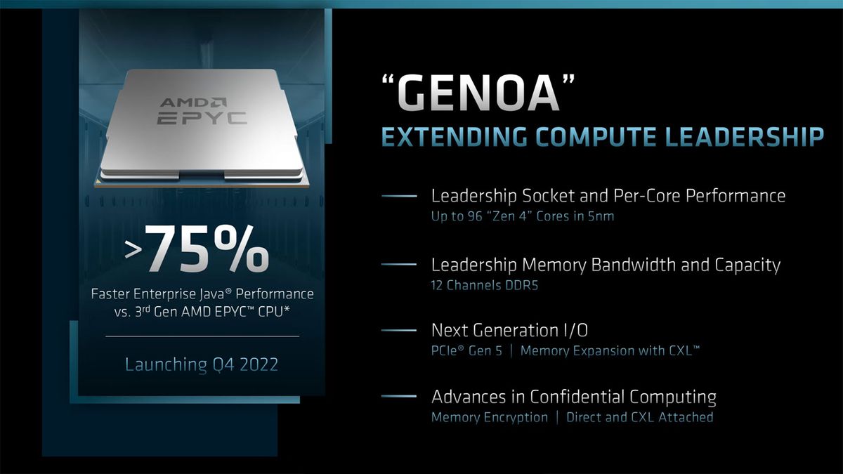 AMD’s Data Center Roadmap: EPYC Genoa-X, Siena Announced, Turin in 2024 ...