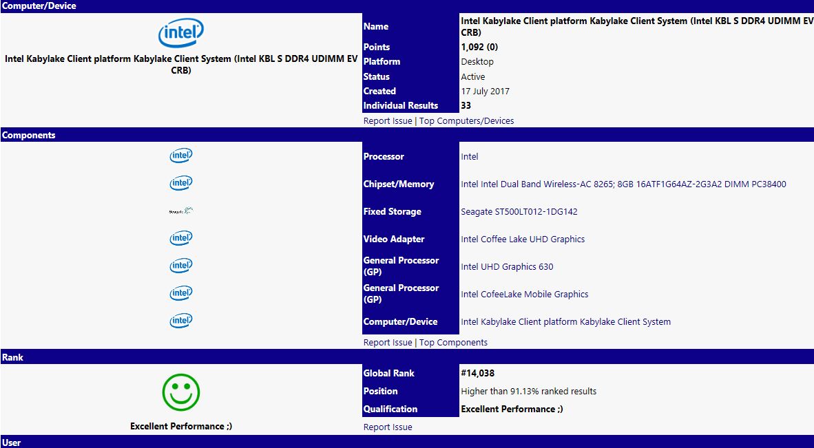 More Leaked Intel Coffee Lake Benchmarks Appear | Tom's Hardware