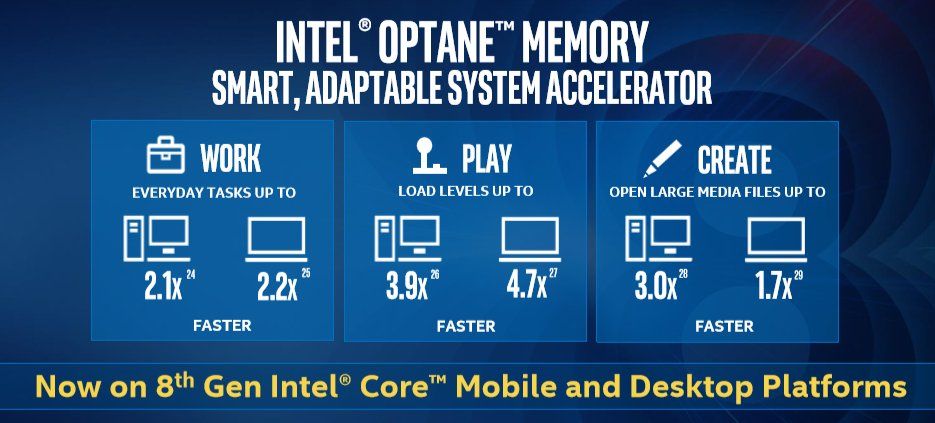 New Intel RST Driver Increases Optane Memory Capabilities | Tom's Hardware