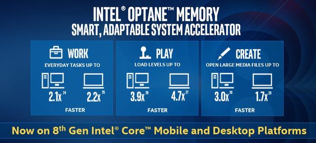 New Intel RST Driver Increases Optane Memory Capabilities | Tom's Hardware