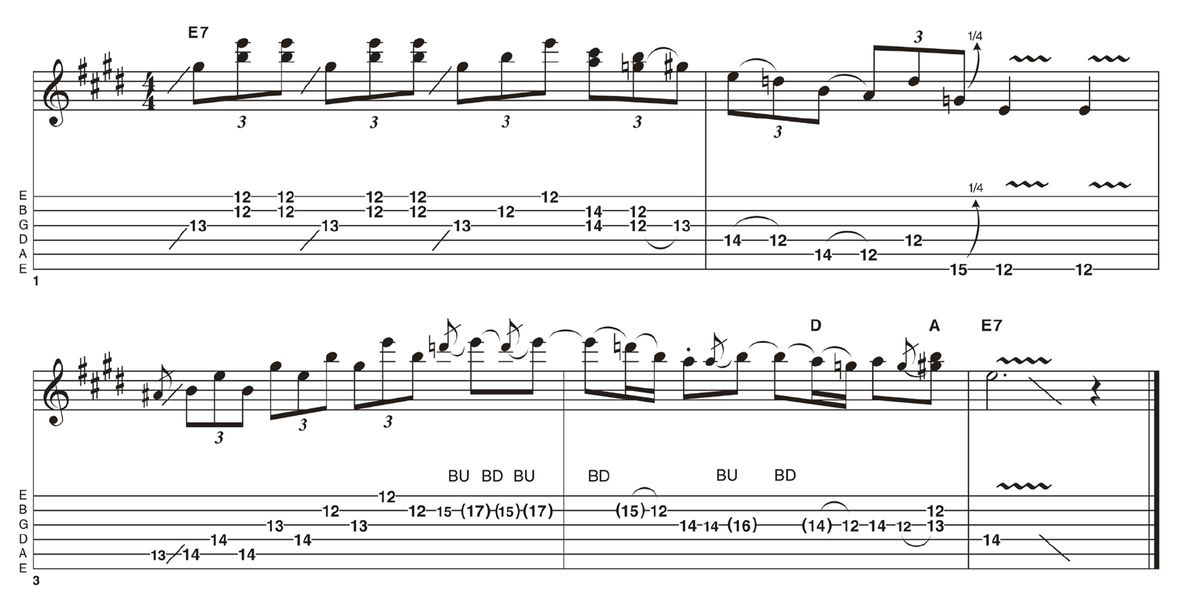 CAGED pentatonic scale: how it can open up the fretboard | Guitar World