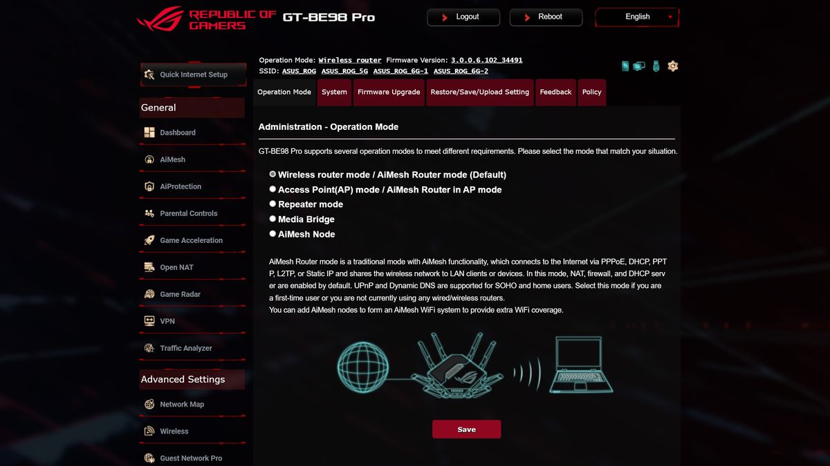 Asus ROG Rapture GT-BE98 Pro Wi-Fi 7 router review: Class-leading ...