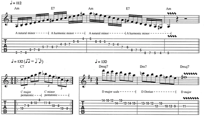 60 Exercises to Improve Your Playing—Right Now! | GuitarPlayer