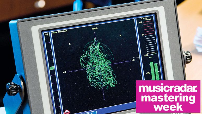 Understanding dynamic range and compression when mastering | MusicRadar