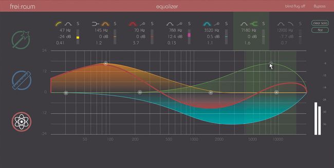 How to build a virtual studio for free with free plugins and music ...