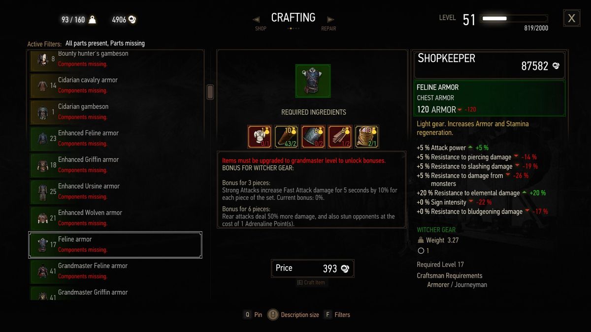 The Witcher 3 Feline armor: How to get all Cat School gear | PC Gamer