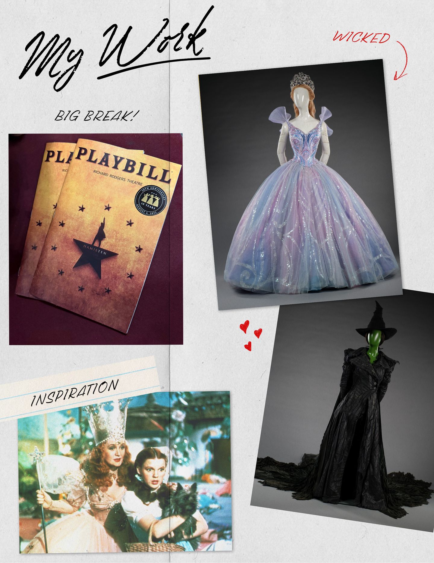 Paul Tazewell's World: Creating Costumes for the Wicked Films | Who ...