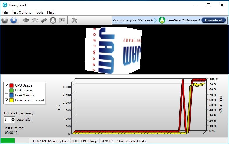 AIDA64, powerMAX & Heavy Load - How We Stress Test PCs
