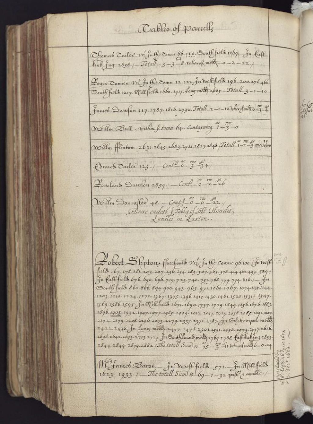 Laxton, Nottinghamshire: The 21st century village still using a ...