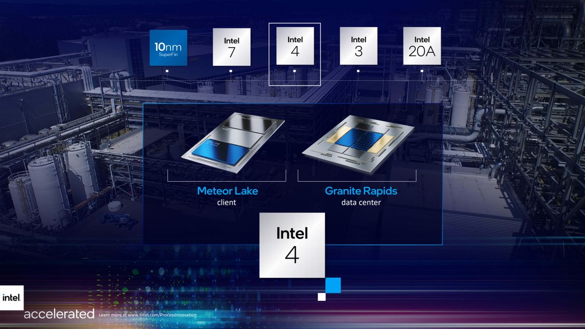 Intel reveals its first chiplet CPUs are coming in 2023 | PC Gamer
