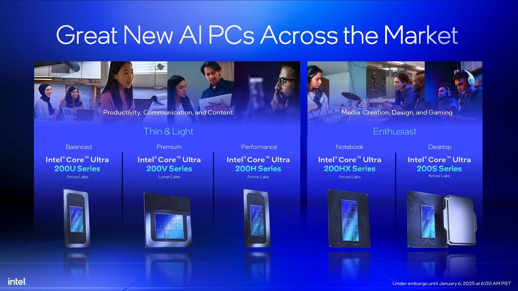 Intel launches Arrow Lake mobile family with Core Ultra 200HX and 200H processors for gaming ...