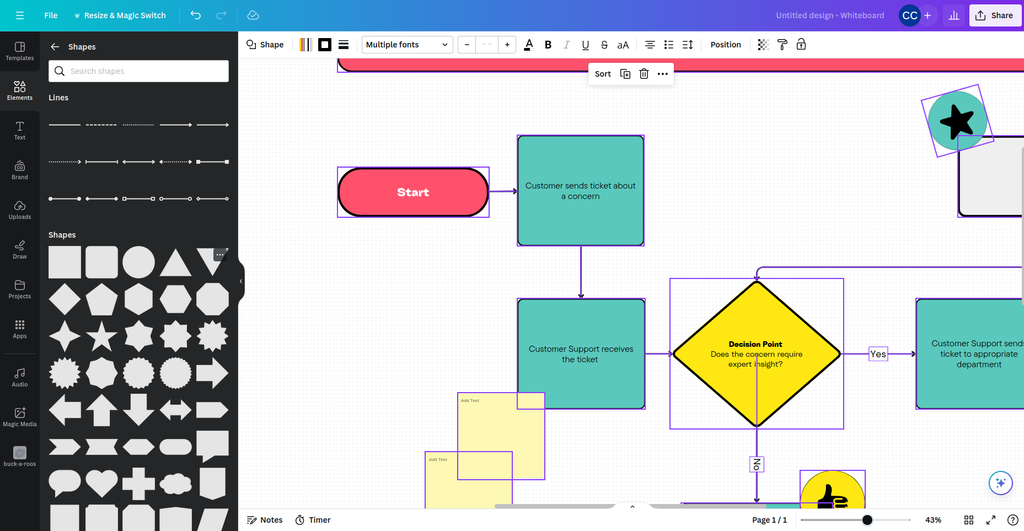 Canva Flowchart Maker review | TechRadar
