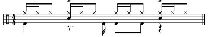 Next level grooves part 1: hi-hat variations | MusicRadar