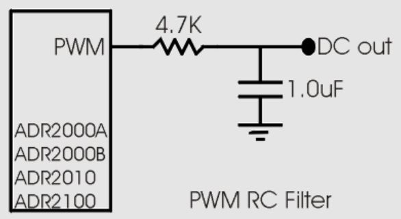 This Raspberry Pi Pico Euclidean Drum Machine Rocks the House | Tom's ...