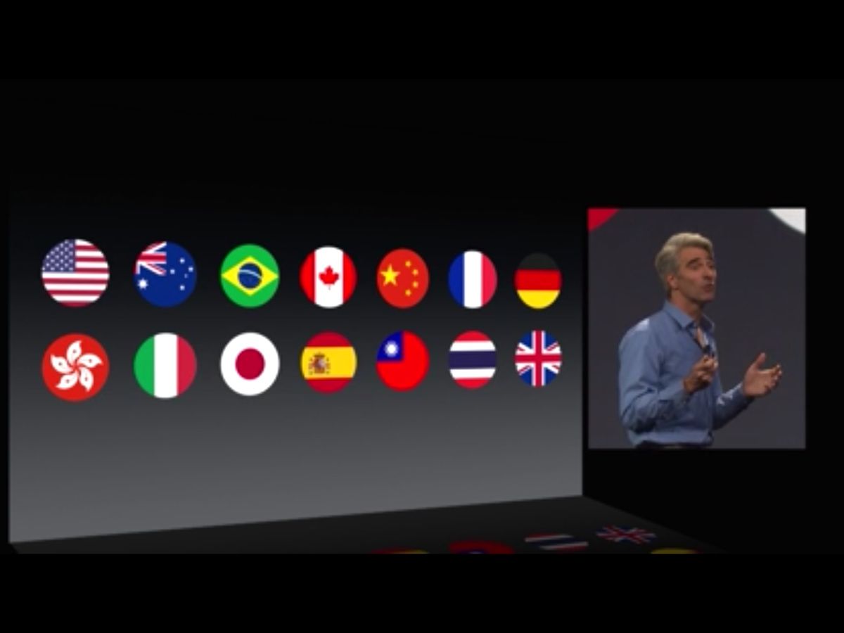 Quicktype Keyboard In Ios 8 Explained Imore